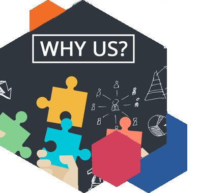 Why Us Ebmbook